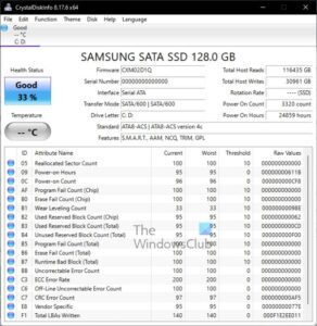 How to check SSD Lifespan on your Windows 11 computer