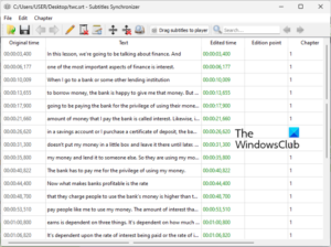 Best free Subtitle Editor software for Windows 11/10