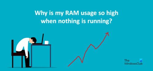 Why is my RAM usage so high when nothing is running?