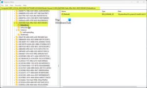 How to add a Folder to This PC in Windows 11