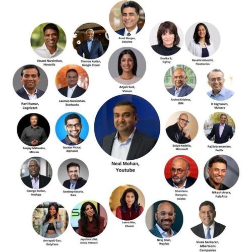 Top Indian CEOs in the World