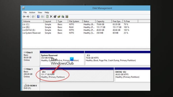 How to fix RAW hard drive to NTFS in Windows 11/10 How to fix RAW hard drive to NTFS in Windows 11/10