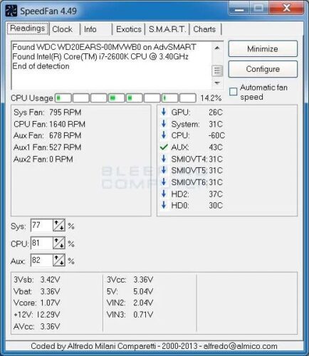 Free Game Monitoring Software for Windows PC