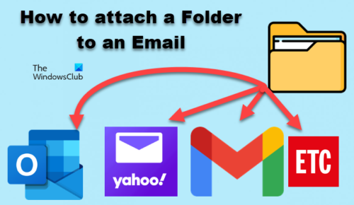 How to attach a Folder to an Email