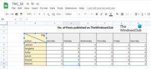 How to put Diagonal Line through Cell in Excel or Google Sheets