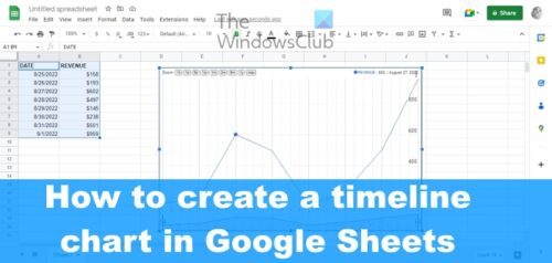 How to create a timeline chart in Google Sheets