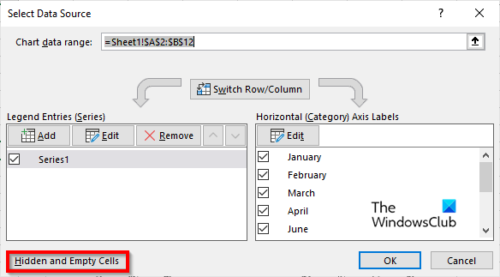 How to show Charts with Hidden Data Cells in Excel