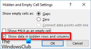 How to show Charts with Hidden Data Cells in Excel