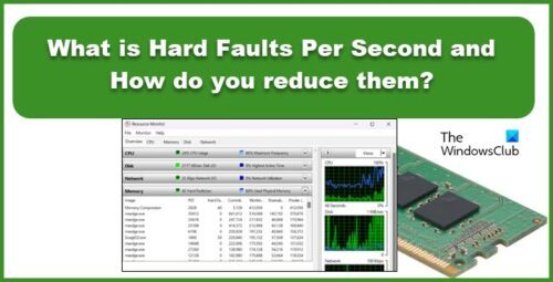 What is Hard Faults Per Second and How do you reduce them?
