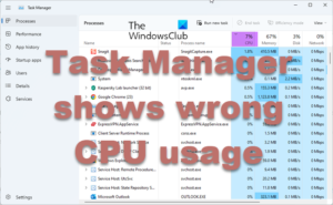 Task Manager shows wrong CPU usage on Windows 11/10