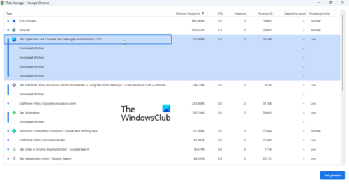 How do I know which Chrome tab is using the most memory?
