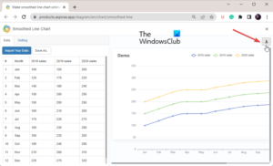 Best free Online SVG Chart generator tools