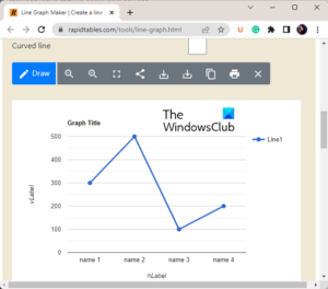 Best free Online SVG Chart generator tools