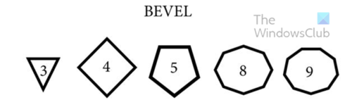 How to create custom shapes in InDesign