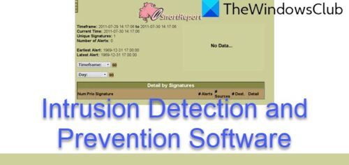 Free Intrusion Detection and Prevention software for Windows PC