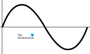 How to adjust Bass and Treble in Windows 11