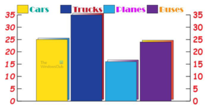 How to create Graphs in Illustrator