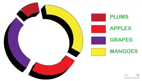 How to make a Donut Chart in Illustrator