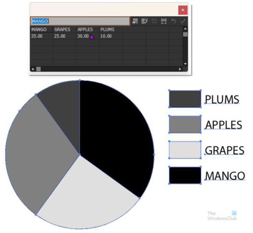 How to make a Donut Chart in Illustrator
