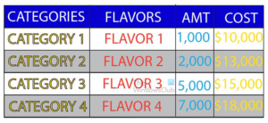 How to make a Table in Illustrator