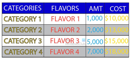 How to make a Table in Illustrator