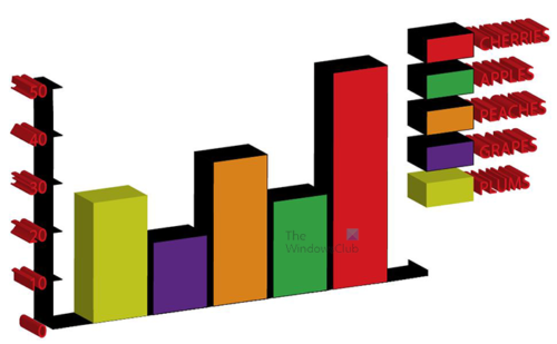 How to make a Bar Graph 3D in Illustrator