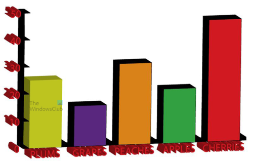 How to make a Bar Graph 3D in Illustrator