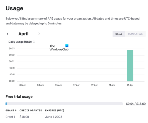 What is OpenAI Playground and how to use it?