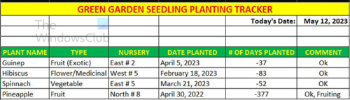How to subtract a Date from Today in Excel