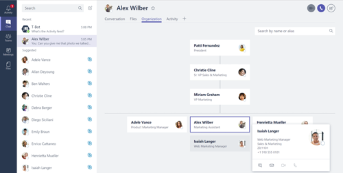 How to use the Organization Chart in Microsoft Teams
