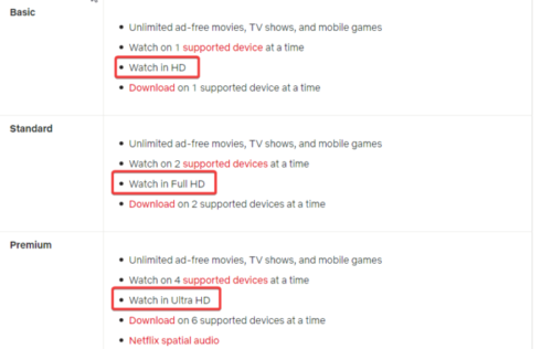 Netflix streaming quality bad in Chrome on PC [Fix]