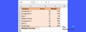 How to calculate Weighted Average in Excel with percentages