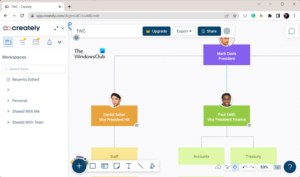 Best free Organizational chart tools and software