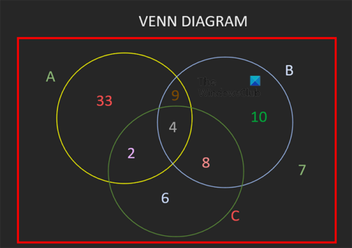 How to draw Venn diagrams in Word