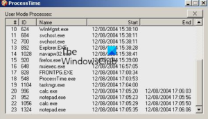 How to Find Process Start and End Time in Windows 11/10