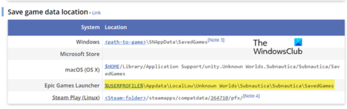 How to back up game data with Epic Games Launcher