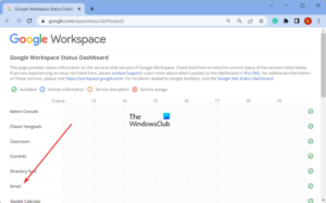 Gmail slow to load; Stuck on Loading screen forever