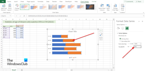 How to create a mirror chart in Excel