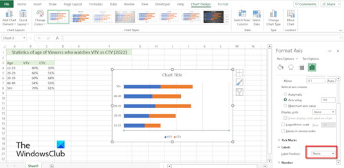How to create a mirror chart in Excel