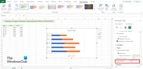 How to create a mirror chart in Excel