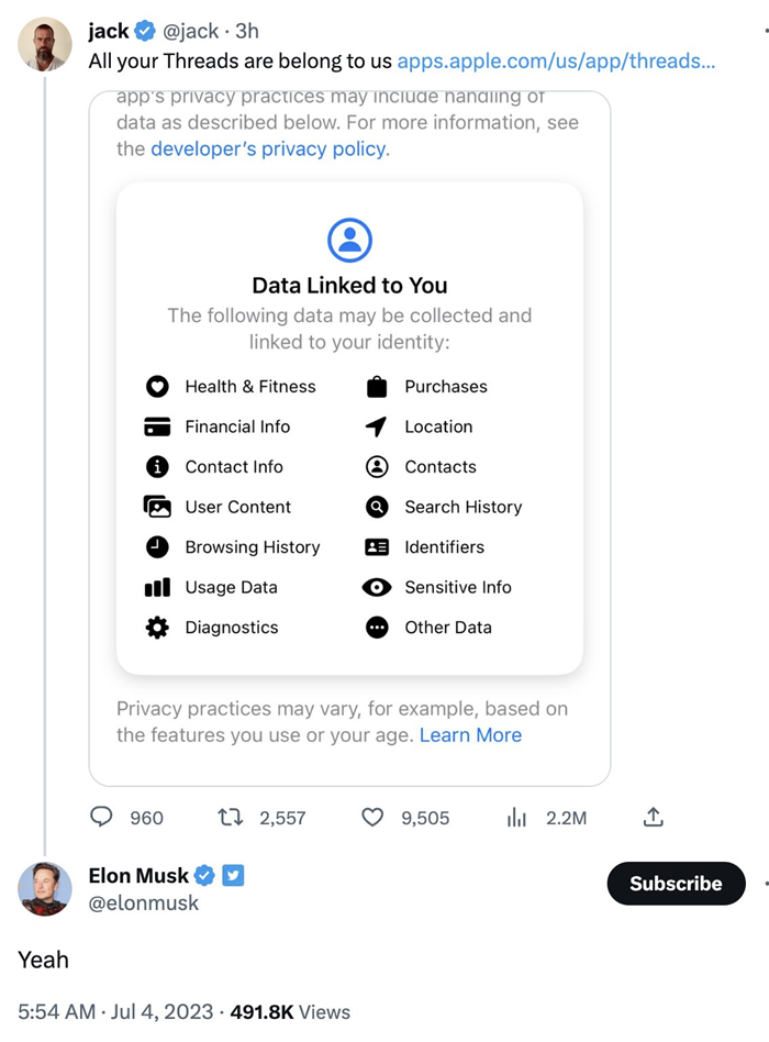 How to use Threads app from Instagram- Beginners Guide