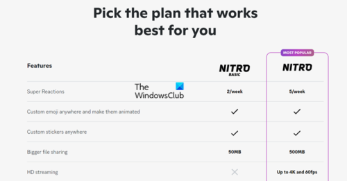 What is Discord Nitro? Should you but it?