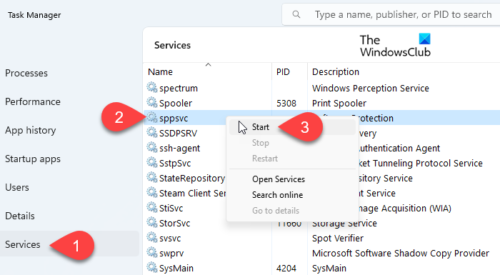Event ID 903. The Software Protection service has stopped