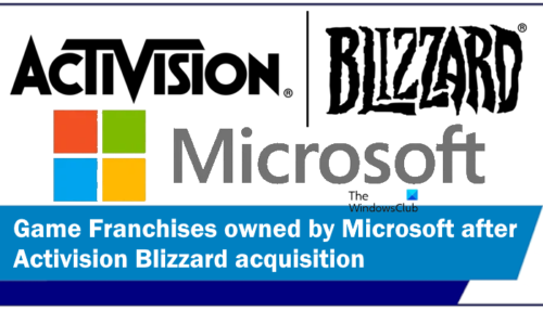 Games owned by Microsoft after Activision Blizzard acquisition