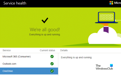 OneDrive Error Code 2603, No Network Connection