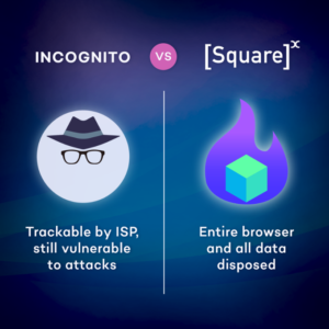 SquareX Disposable Browser Free keeps you safe online