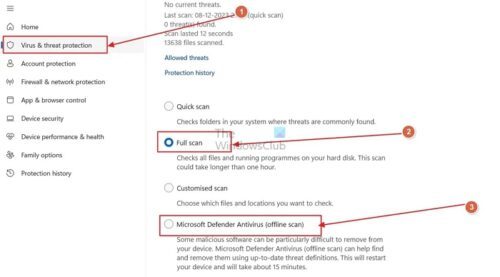 Windows locked due to unusual activity [Suspicious Message]