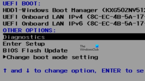 Dell laptop Touchpad not working [Fix]