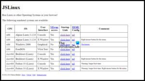 Best Linux Simulator Online Free