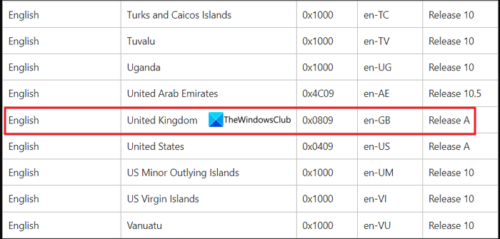 Bypass Your Windows license only supports one display language